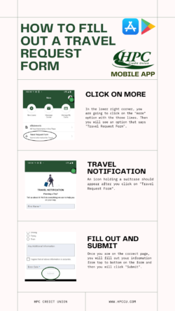How To Fill Out A Travel Request Form : HPC Credit Union